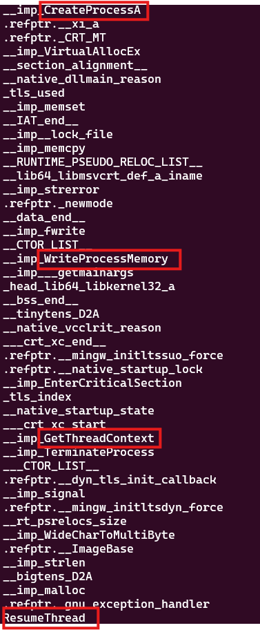 Dissecting Shellcode Execution in Memory | Tracepoint